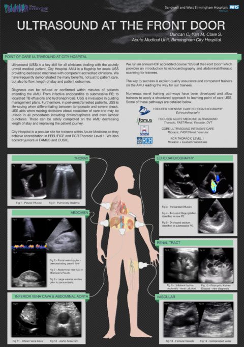 Publications | Ultrasound for the Generalist
