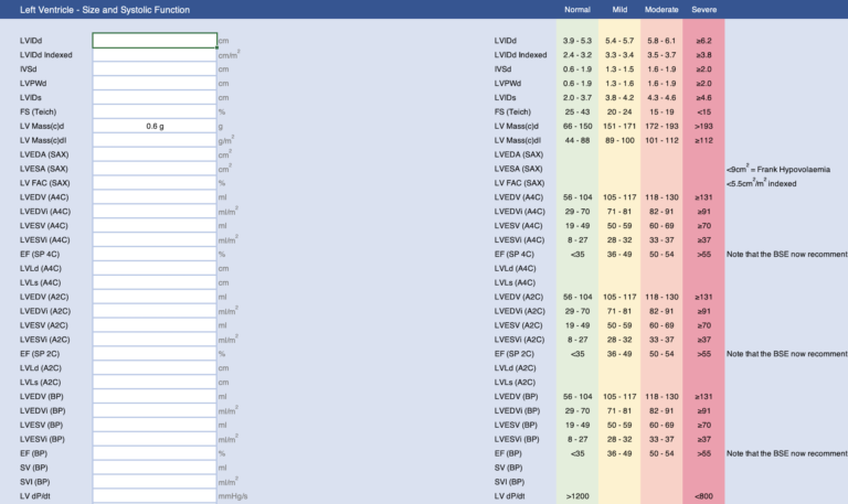 Echo Reporting Tool | Ultrasound for the Generalist